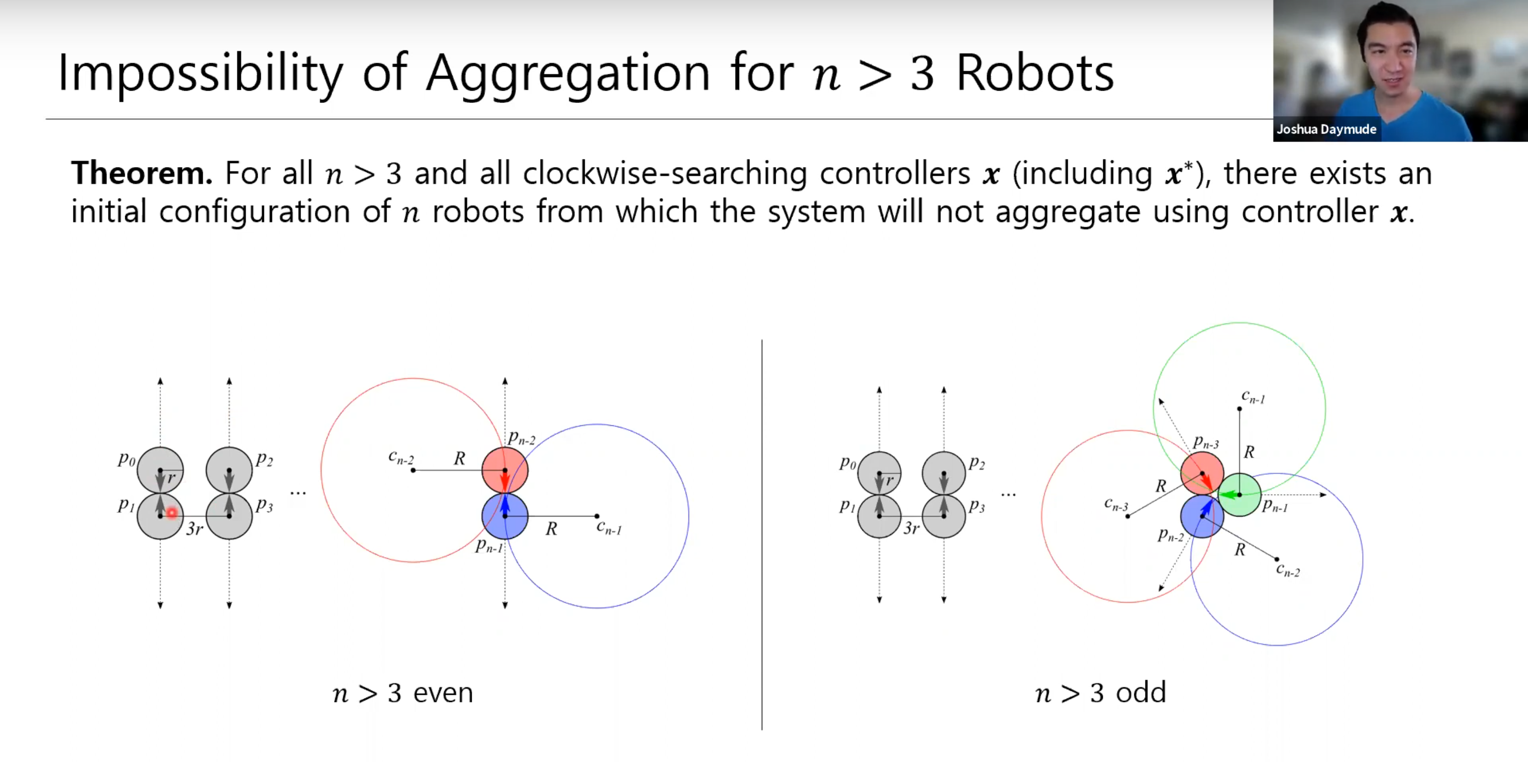 Deadlock And Noise In Self Organized Aggregation Without Computation