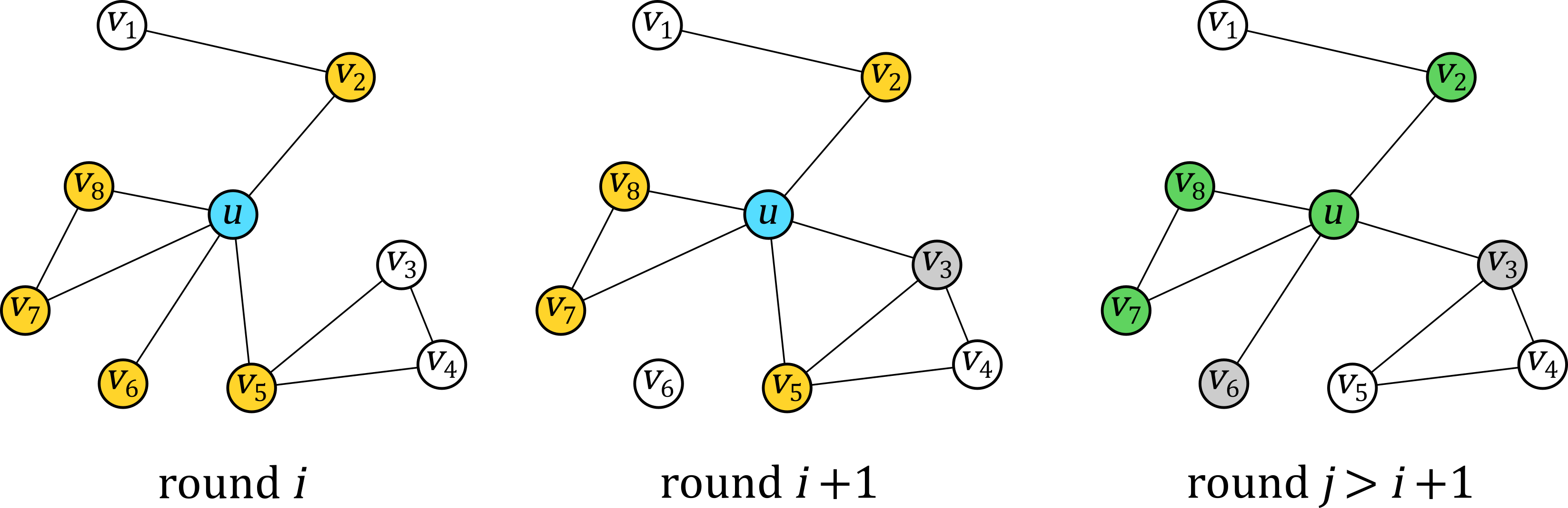 Local Mutual Exclusion For Dynamic Anonymous Bounded Memory Message